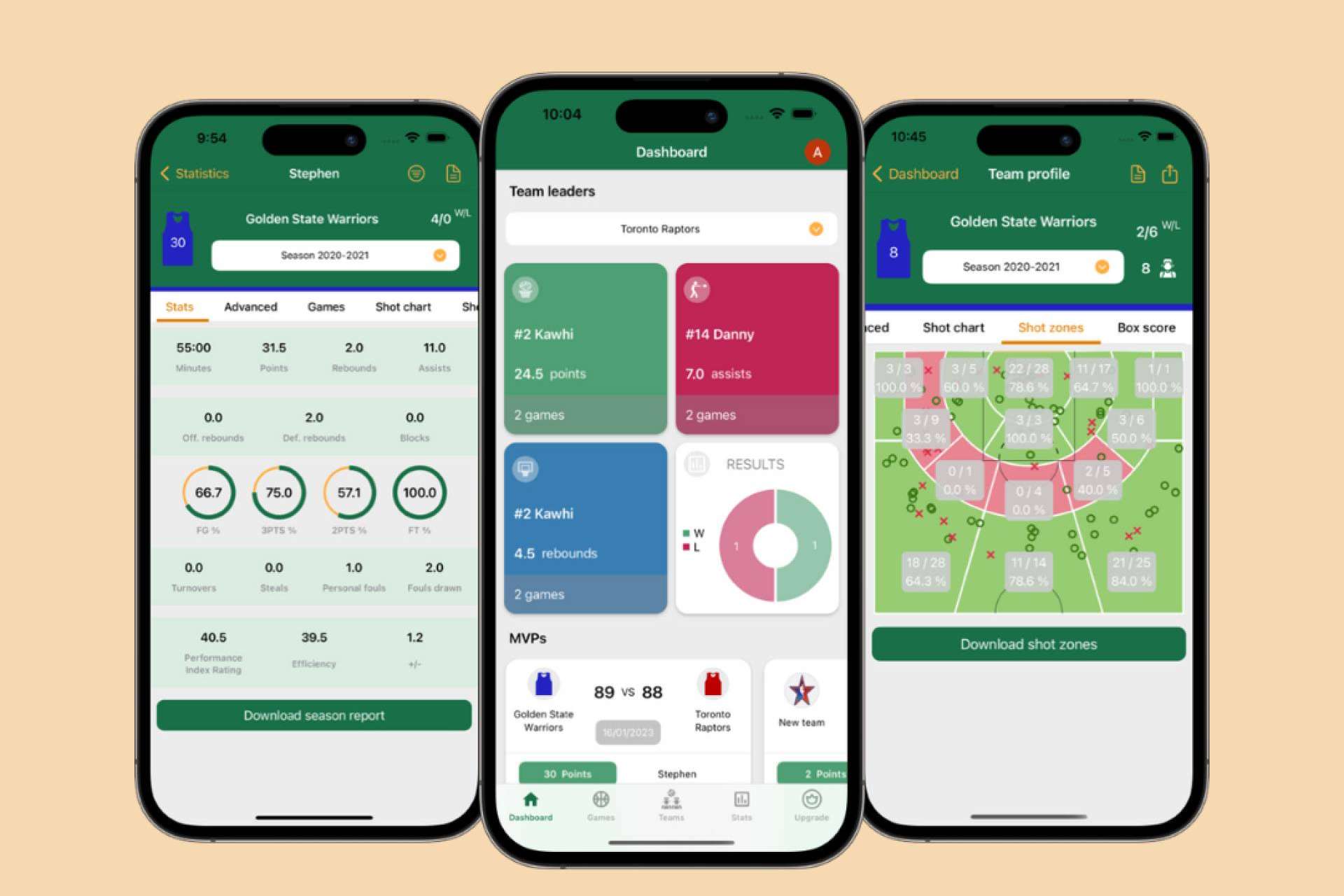 Ventajas de la aplicación Basketball Stats Assistant - Corporate